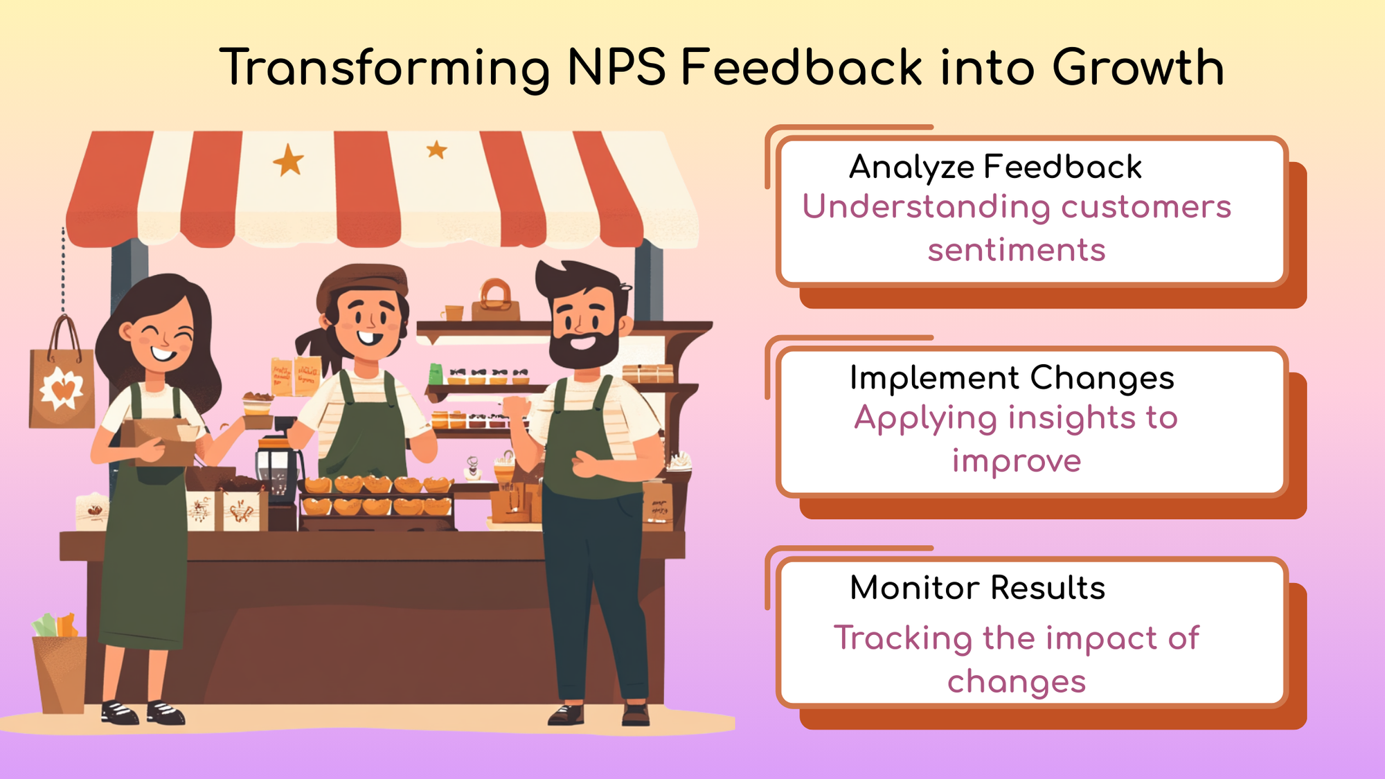 How to Improve Your Net Promoter Score (NPS) Fast